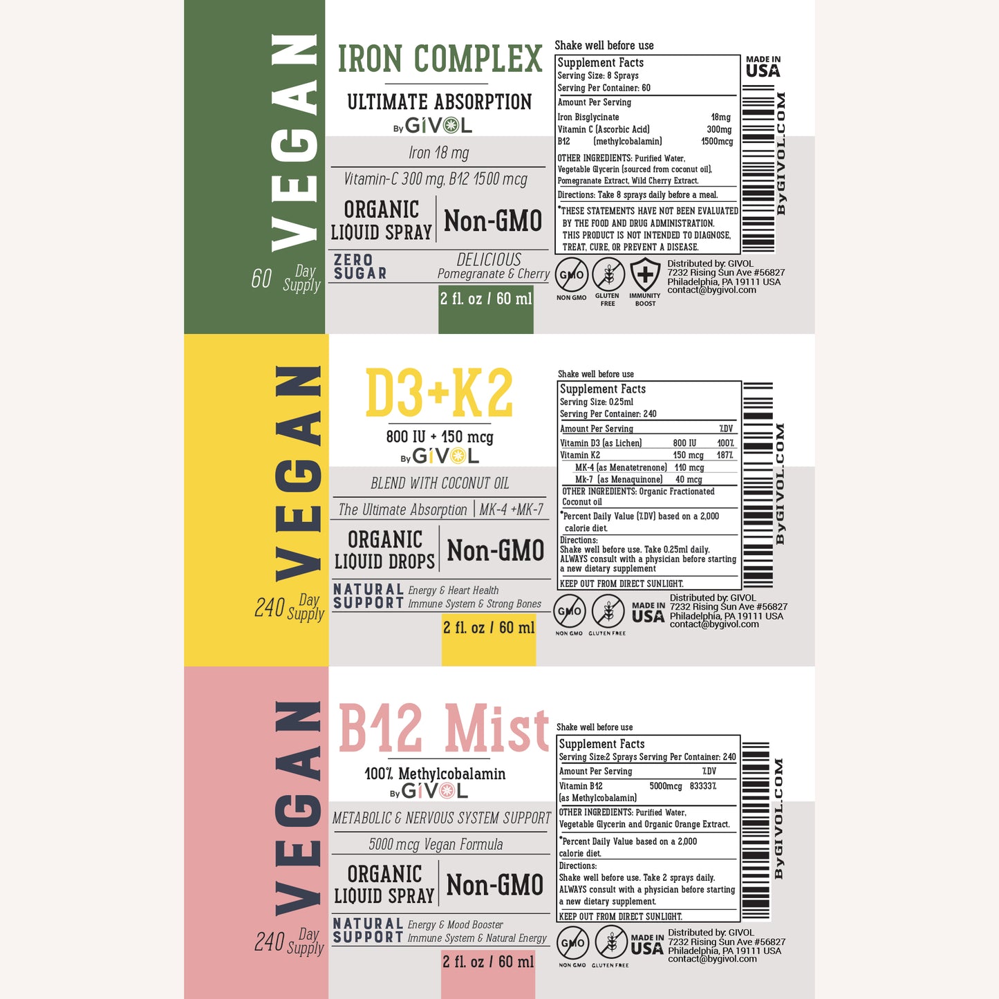 Energy and Vitality Bundle – Givol