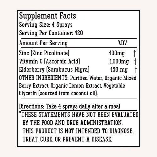 Zinc Boost Mist – Givol